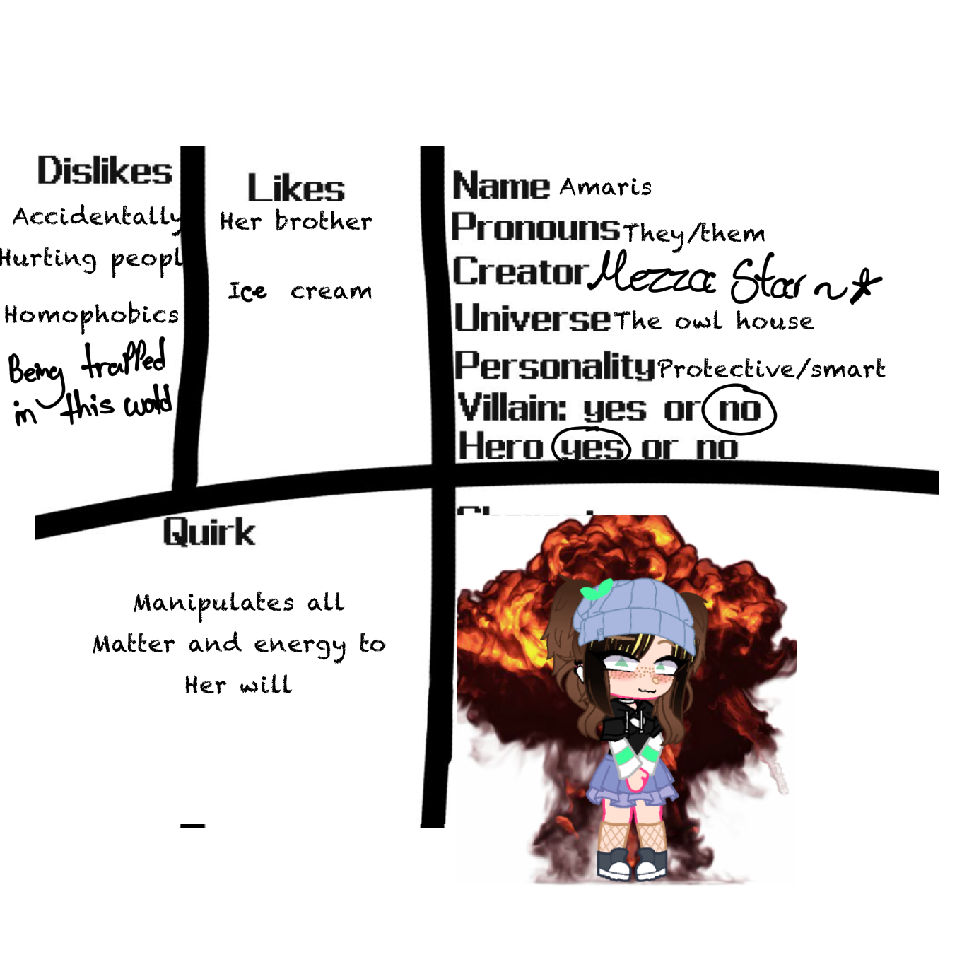 Mha sheet - ibisPaint