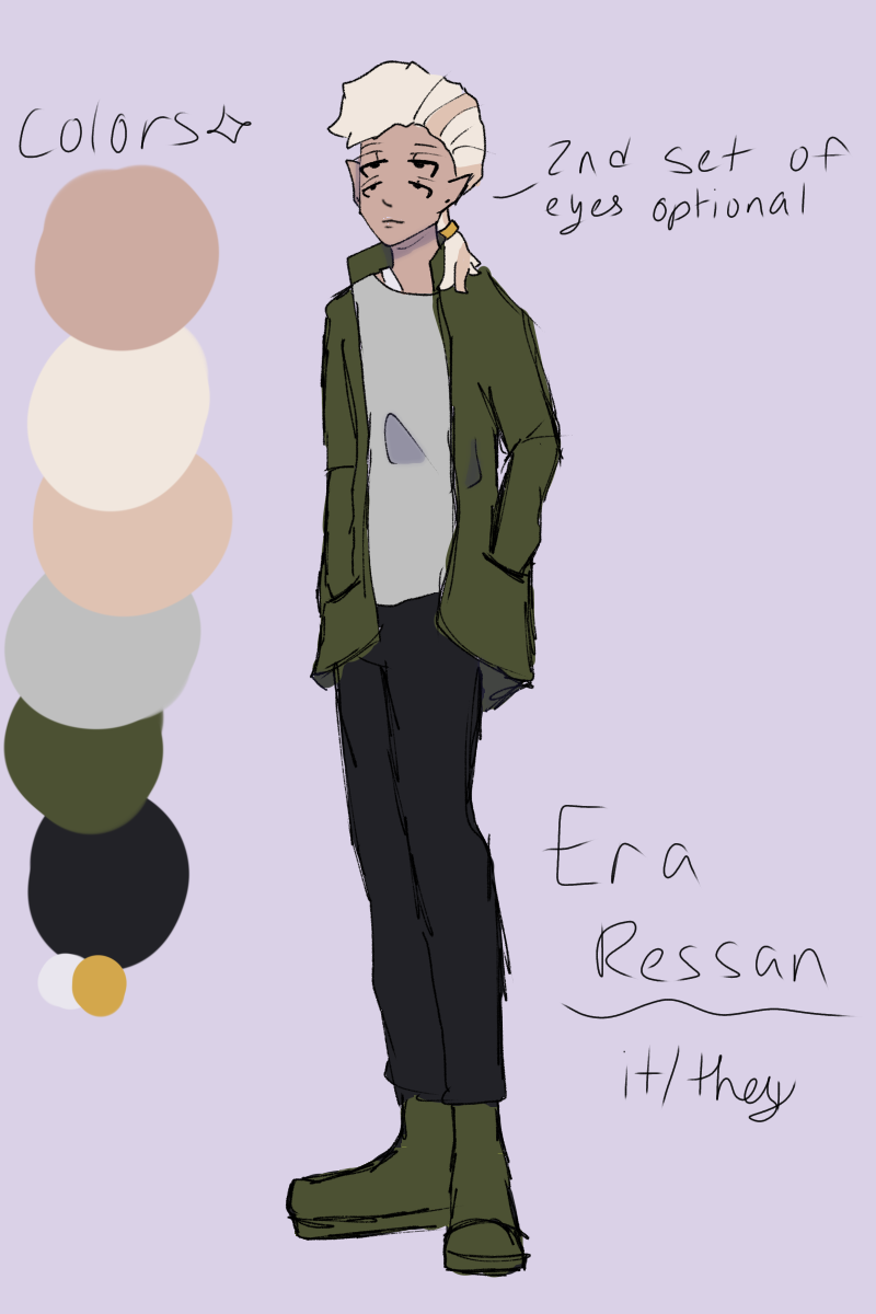Era Ressan (quick reference) - ibisPaint