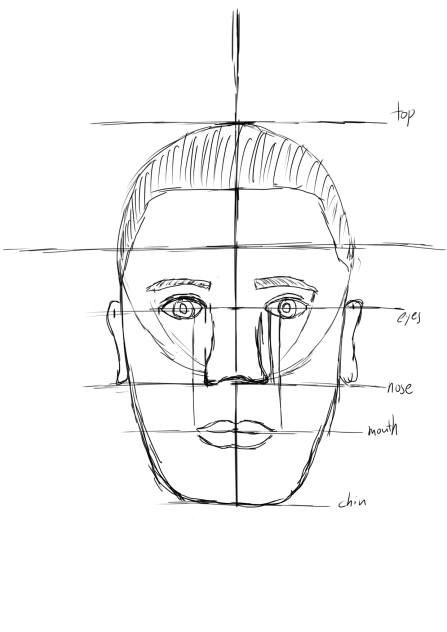 Portrait proportion - ibisPaint