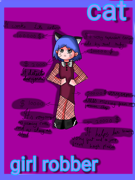 click robber - ibisPaint