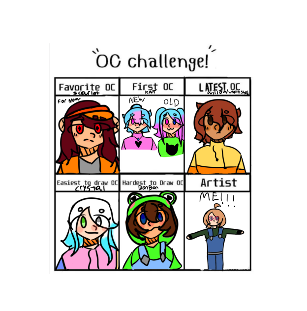 Oc challenge - ibisPaint