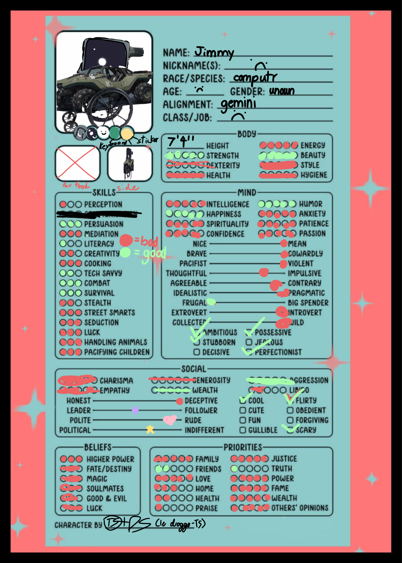 jimmy sad face - ibisPaint