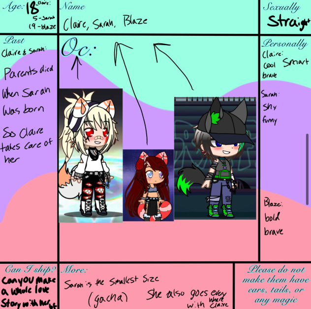 Character sheet for Love Gone Wrong - ibisPaint