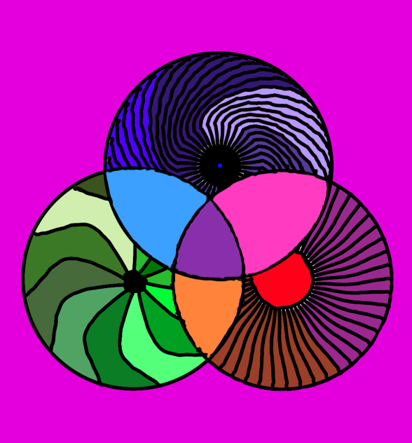 color wheel friends - ibisPaint