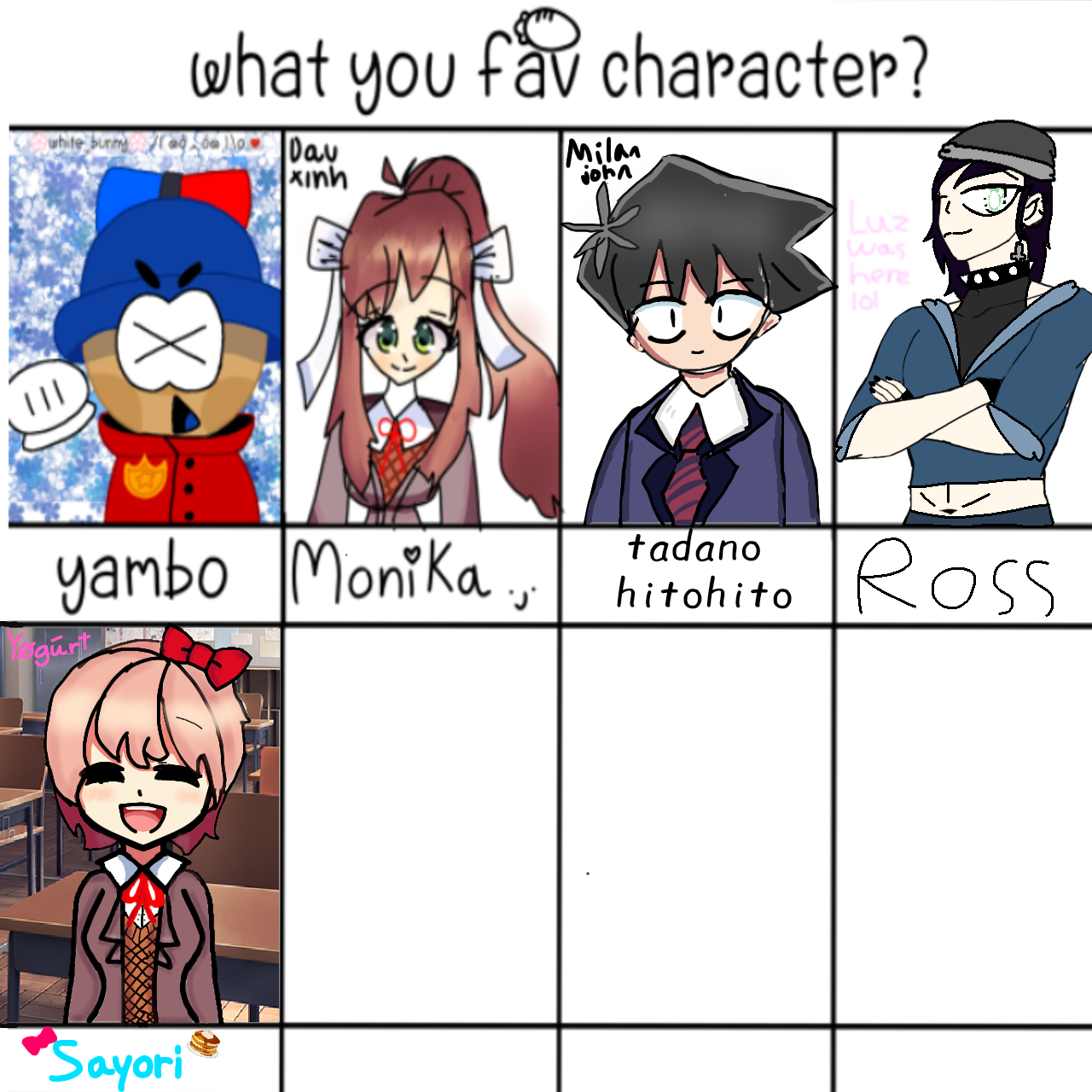 Draw Your Fav Character! - ibisPaint