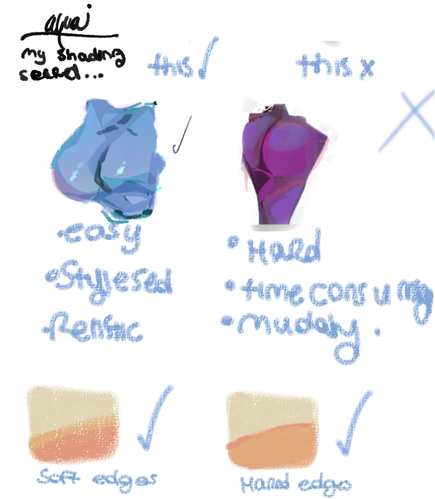 Tutorial abt shading - ibisPaint