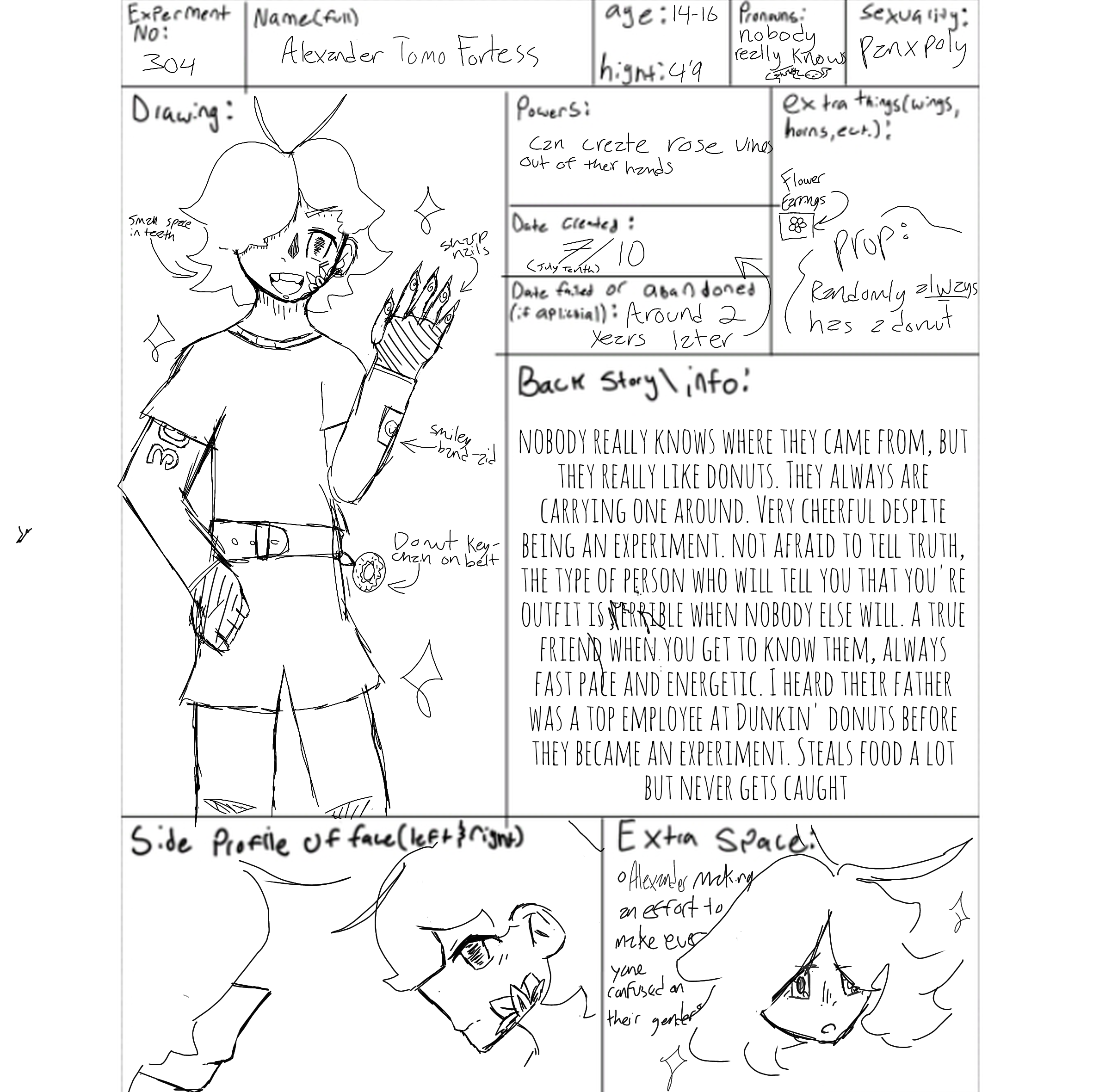 For Failed Experiments - ibisPaint