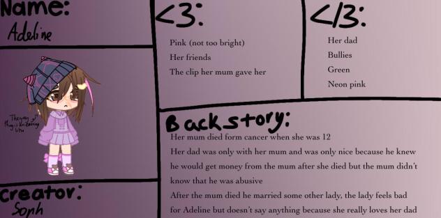 Cs for Am I Falling In Love - ibisPaint