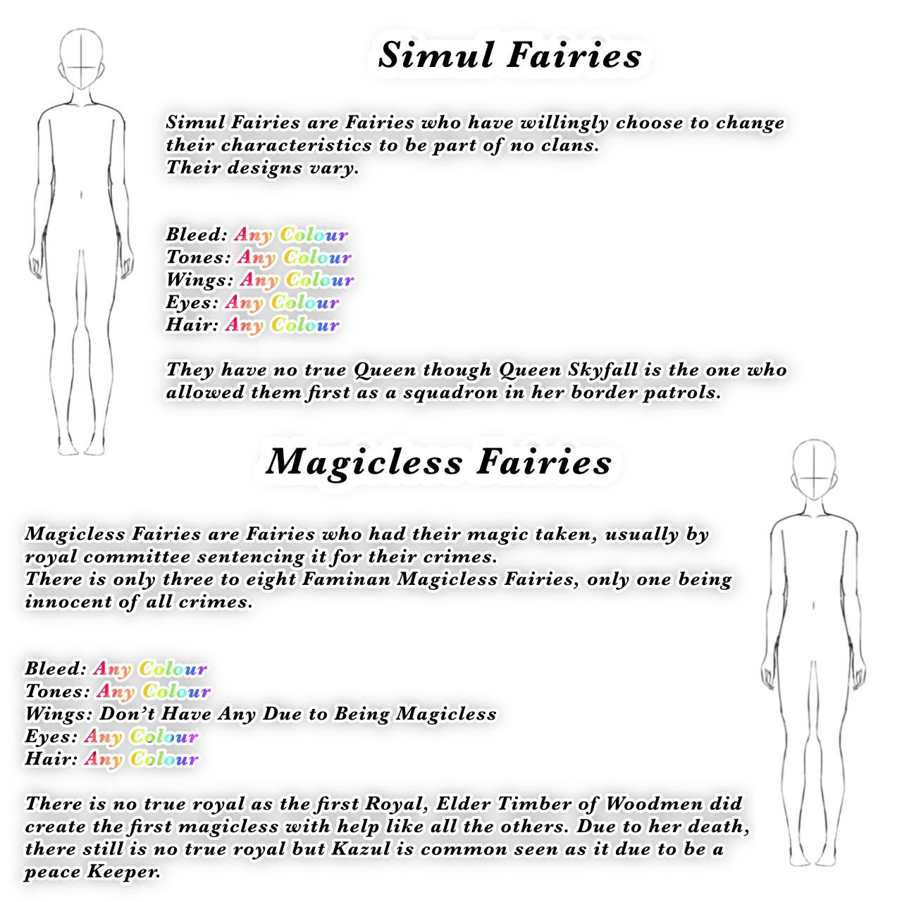 Fairies Info (Simul & Magicless) - ibisPaint