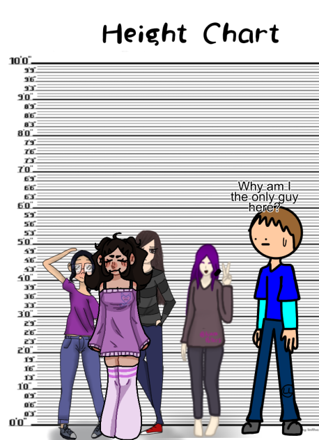 Height Chart Collab - ibisPaint