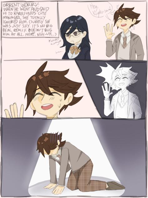 Current worry (color) - ibisPaint