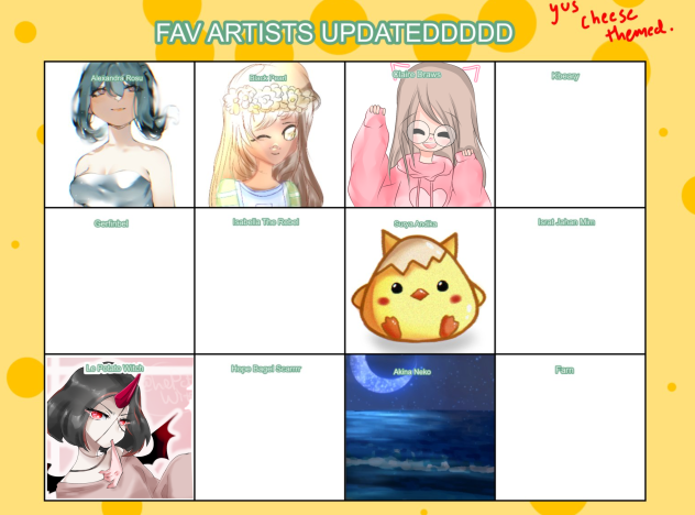 Rato’s fav artists ;v; - ibisPaint