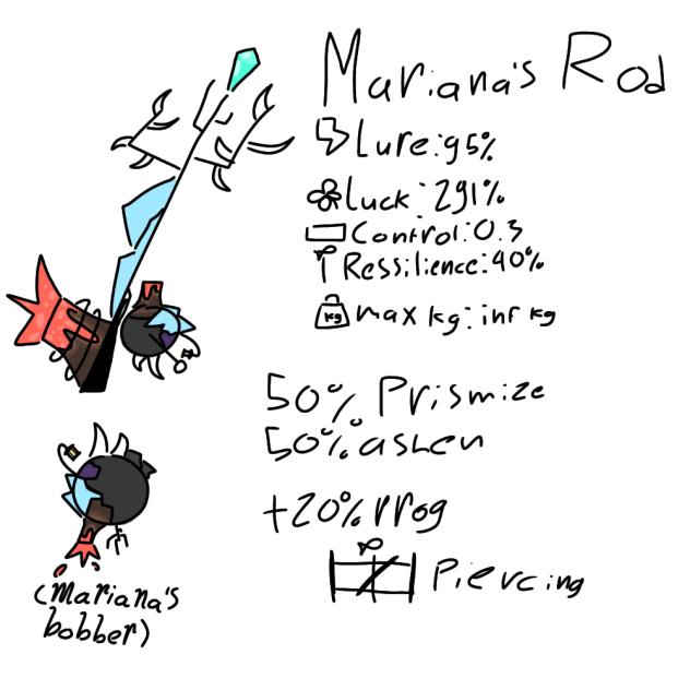MARIANA'S ROD - ibisPaint