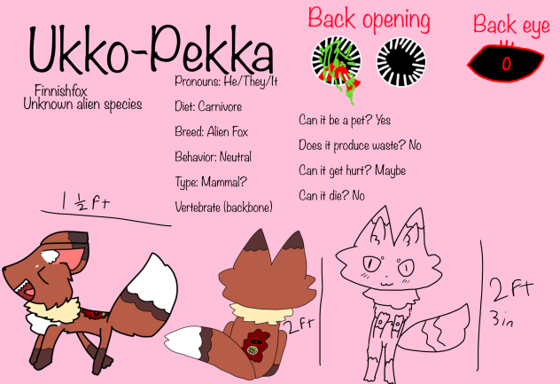 Character stats - ibisPaint