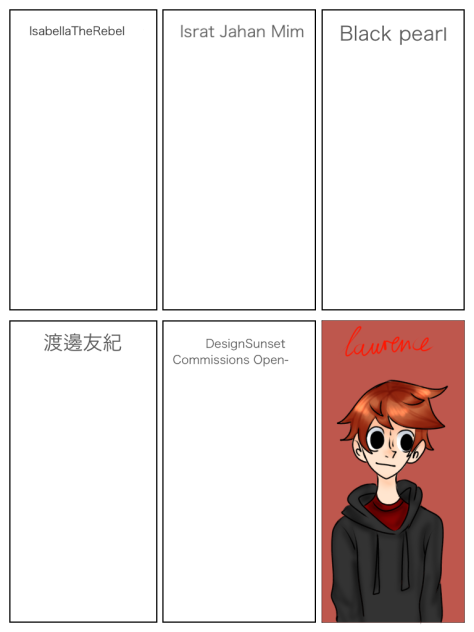 coco bean's fav artists - ibisPaint