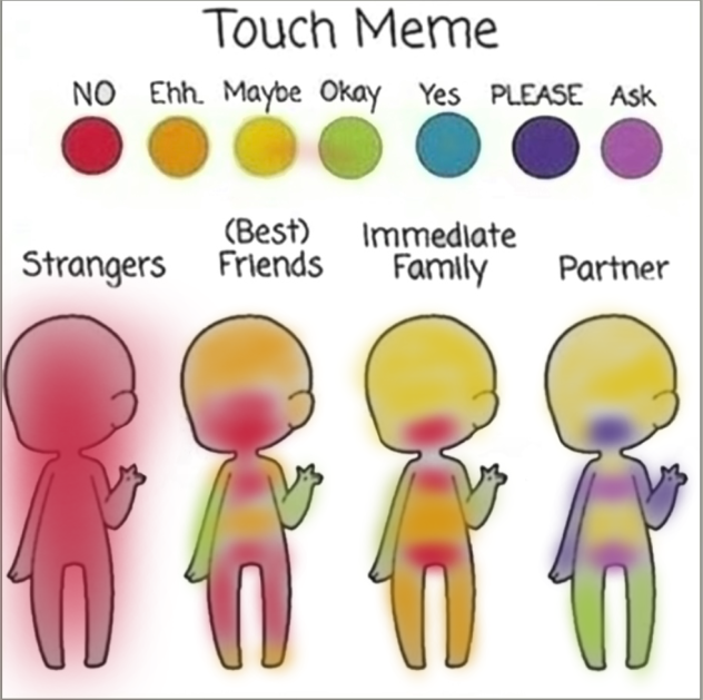 My touch meme - ibisPaint