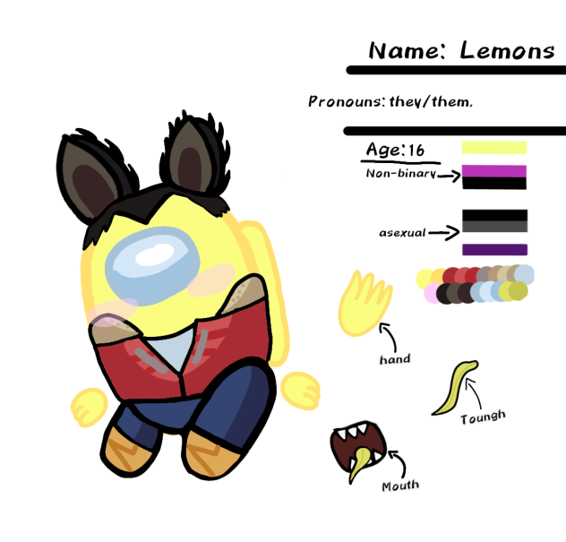 Lemons Ref - ibisPaint
