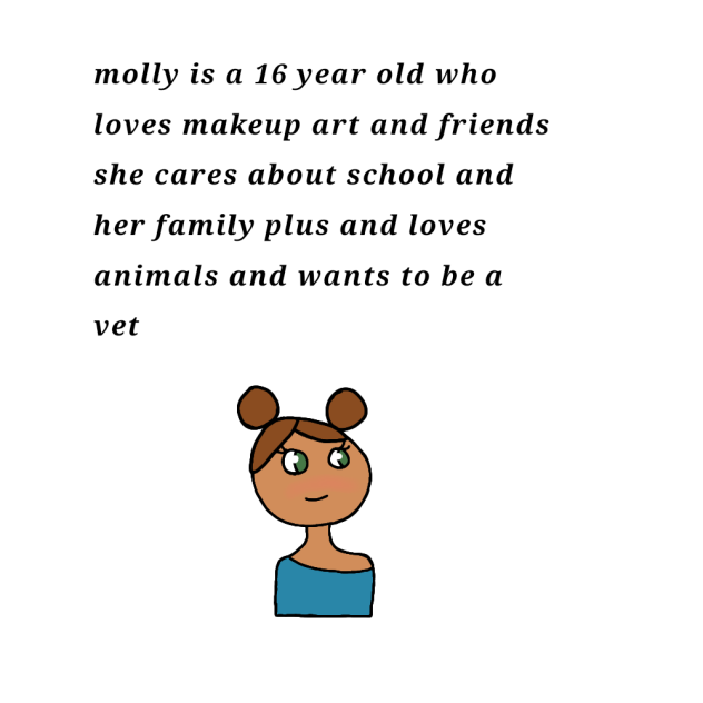 molly - ibisPaint