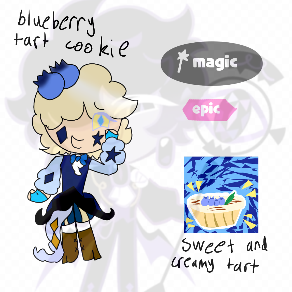 blueberry tart - ibisPaint