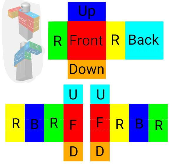 An easier roblox shirt template - ibisPaint