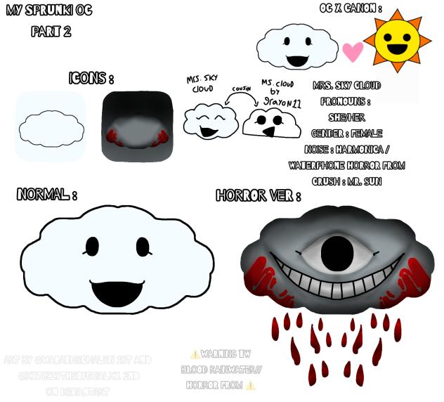 My sprunki oc mrs.sky cloud - ibisPaint