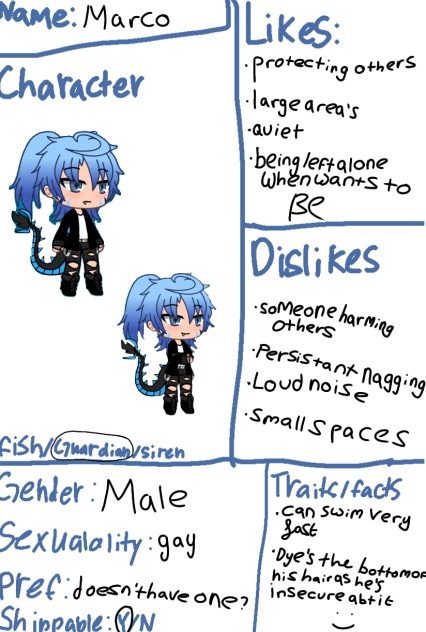 oc for Lav - ibisPaint