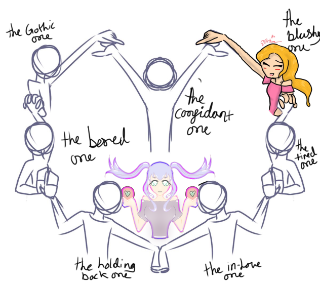 Types of people collab - ibisPaint