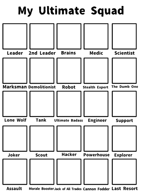 Character chart game - ibisPaint