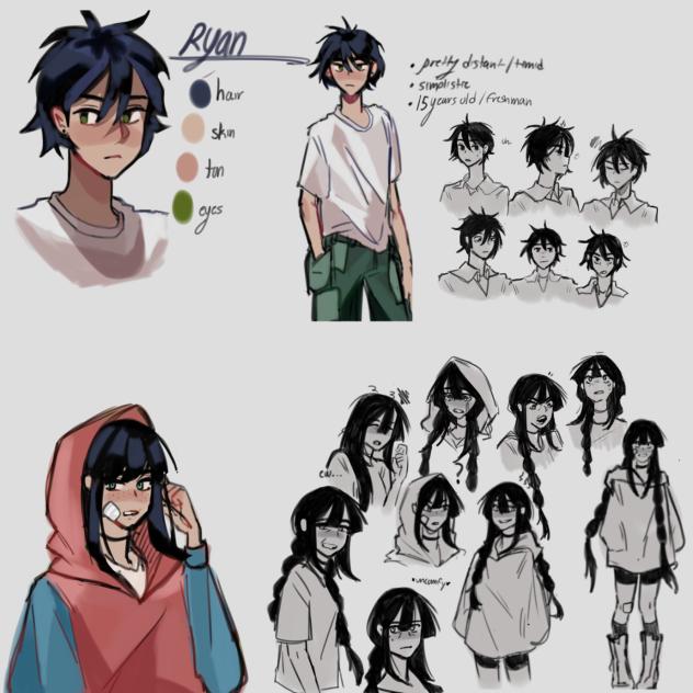 Character sheet - ibisPaint