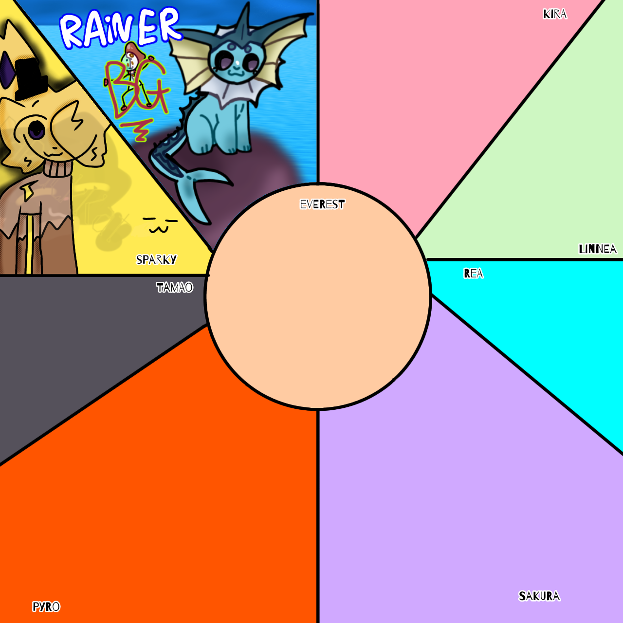 Eevee evolution collab - ibisPaint