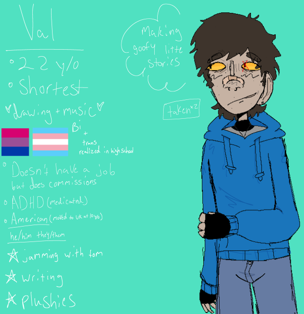 self insert reference sheet - ibisPaint