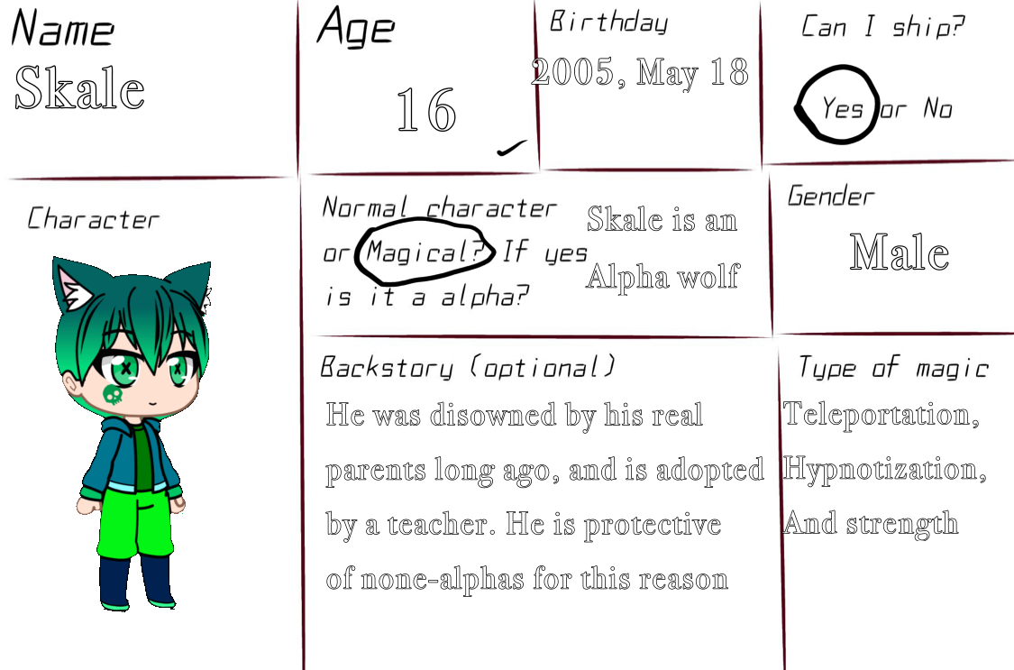 Character sheet for abilities - ibisPaint