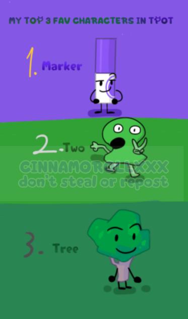 My top 3 TPOT characters - ibisPaint