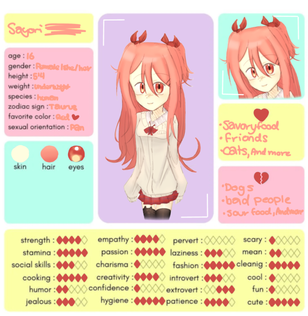 Character sheet! - ibisPaint