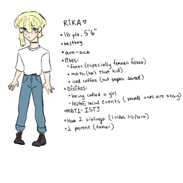 Rika (oc) - ibisPaint