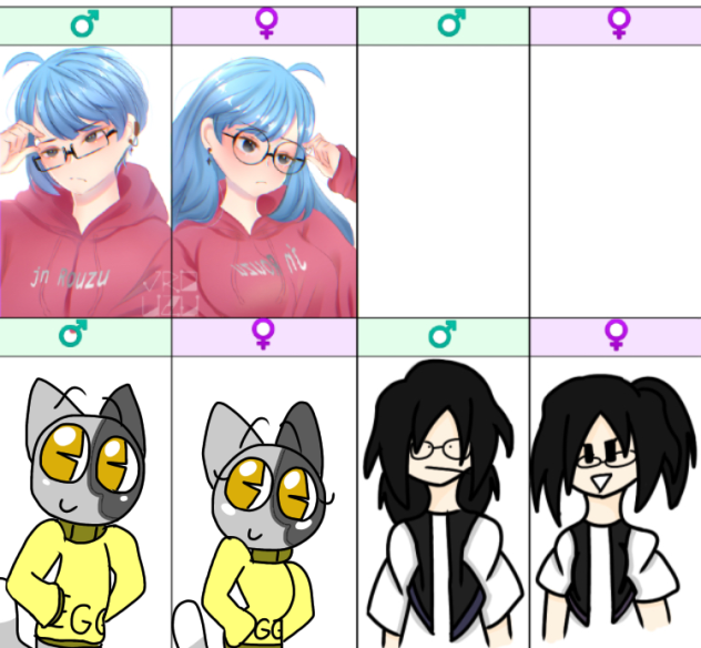 Gender bend collab - ibisPaint