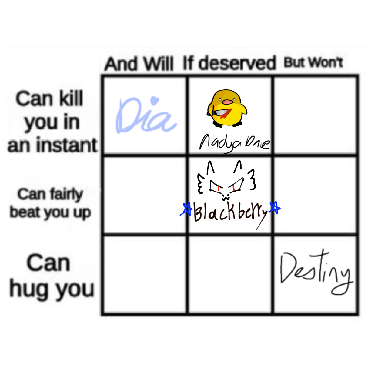 learn more about mee - ibisPaint