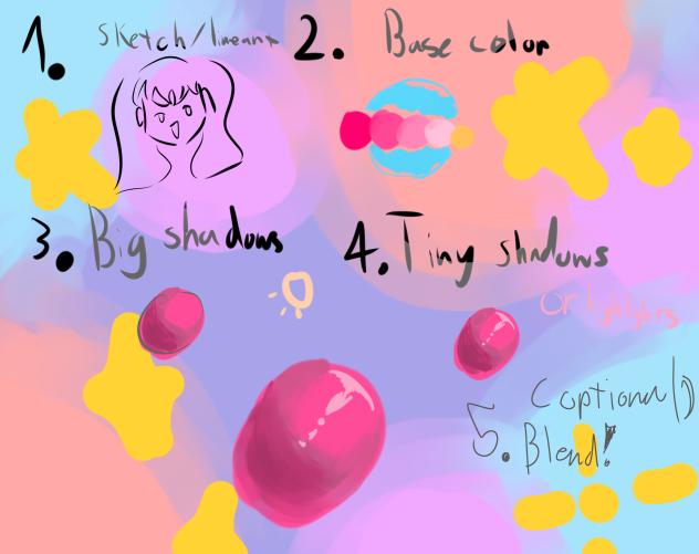 rendering tut for beginners - ibisPaint