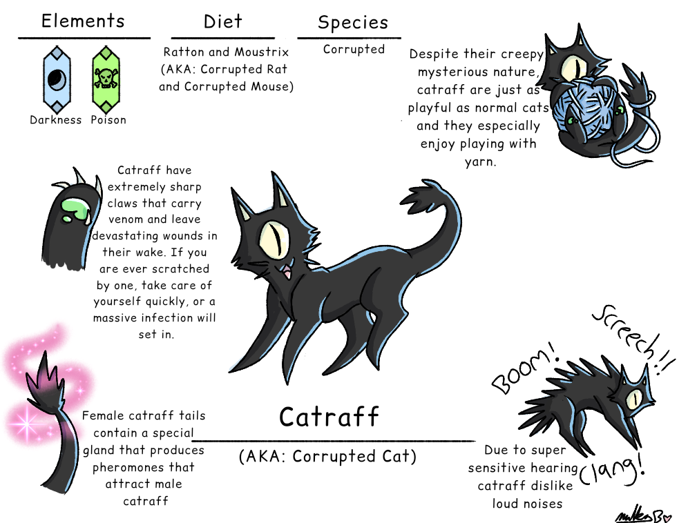 New Creature! - ibisPaint