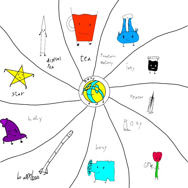 ALL IDEAS OF MY OBJECT SHOW - ibisPaint