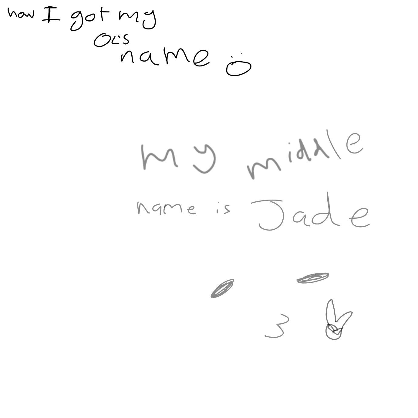 How I got my ocs name - ibisPaint