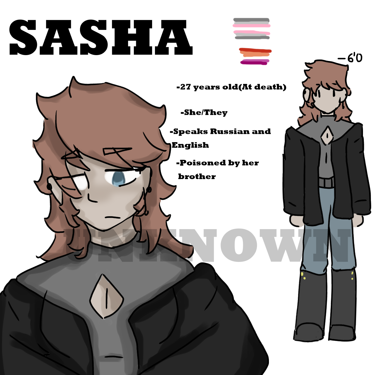 Sasha Reference Sheet! - ibisPaint
