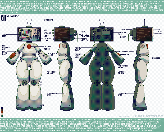 CiCi TV instructional diagram - ibisPaint
