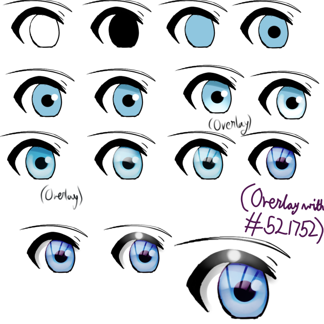 simple eye shading tutorial - ibisPaint