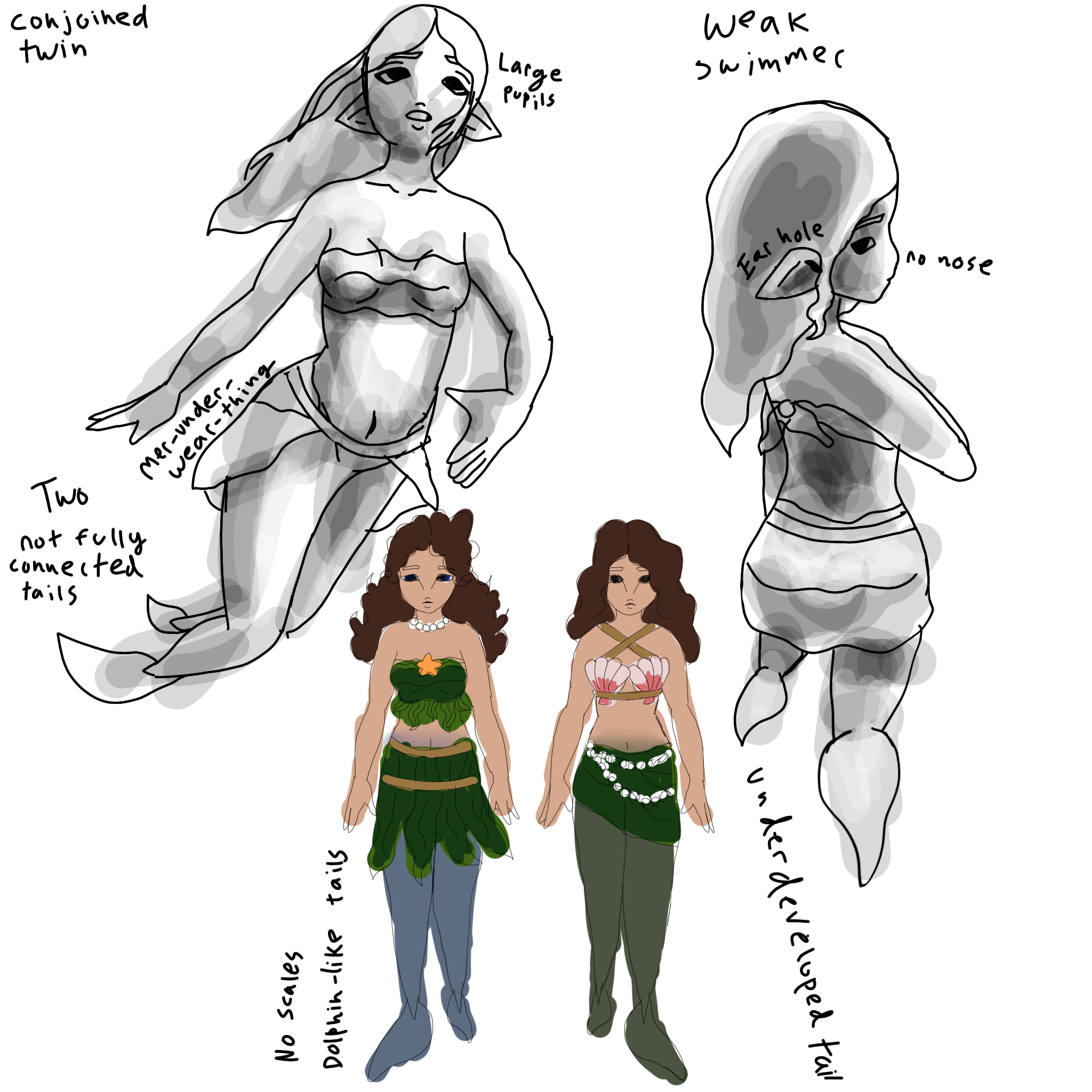 oc concept art - ibisPaint