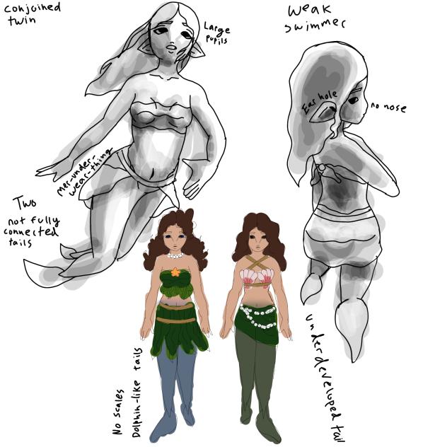 oc concept art - ibisPaint