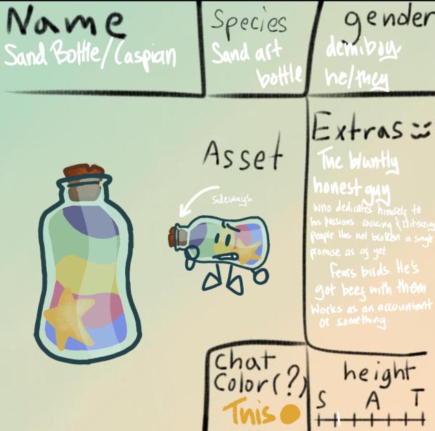 This guy - ibisPaint