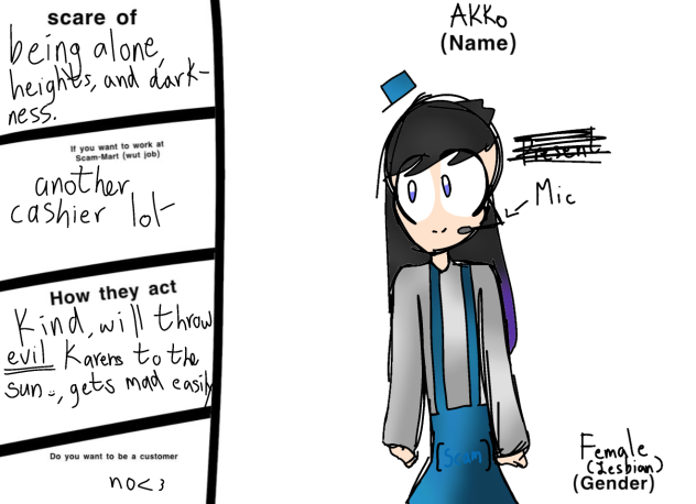 Scam-mart template- - ibisPaint