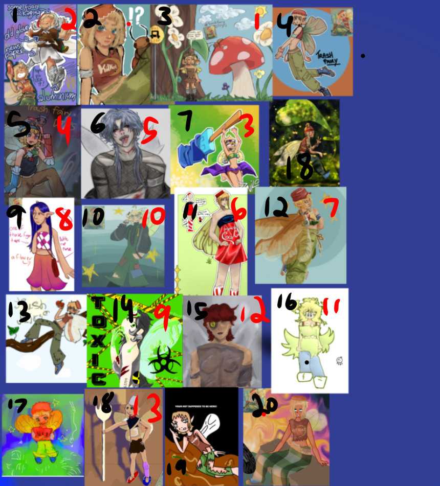 Trash fairy dtiys winners - ibisPaint