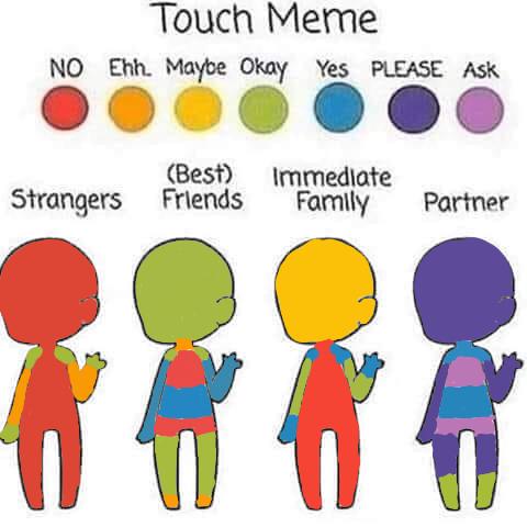 Touch me Meme - ibisPaint